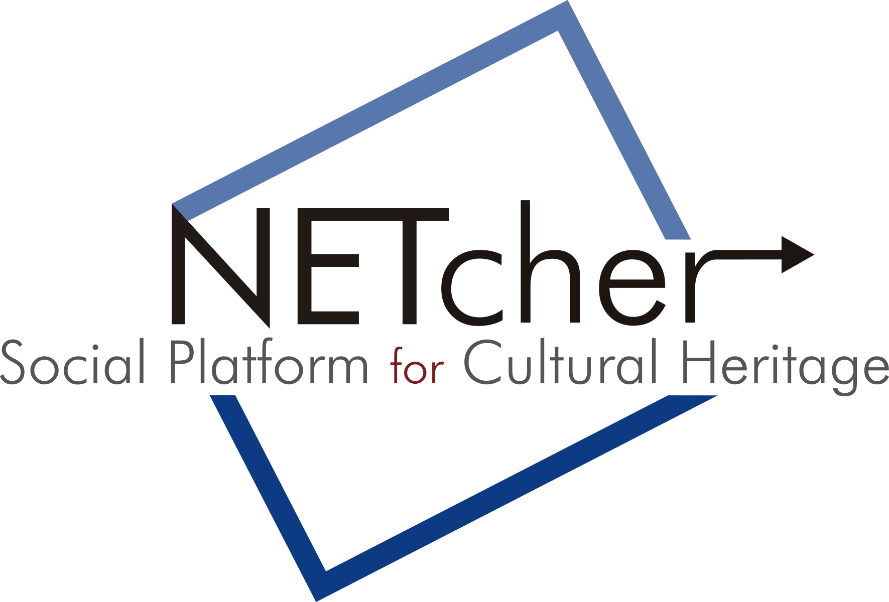 Looking back: NETCHER Achievements – Netcher